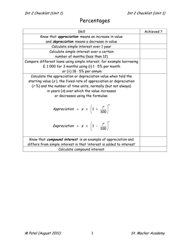 Intermediate 2 (Unit 1) Checklist | Teaching Resources