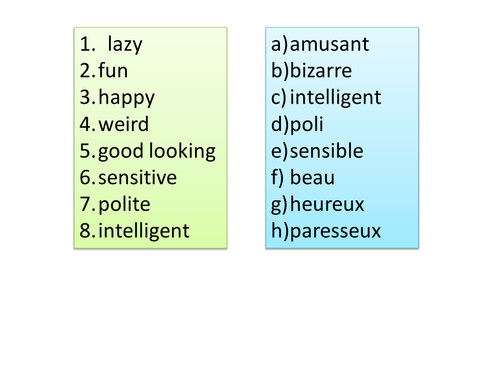 Family descriptions | Teaching Resources