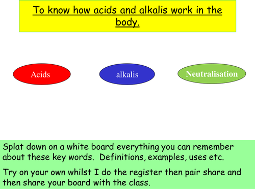 Neutralisation reactions | Teaching Resources