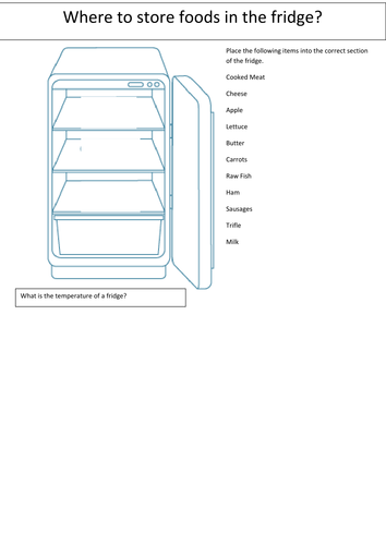 Fill the Fridge food Hygiene resource by caterer1 - Teaching Resources ...