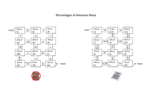 KS3 Percentages of Amounts Maze Worksheet | Teaching Resources
