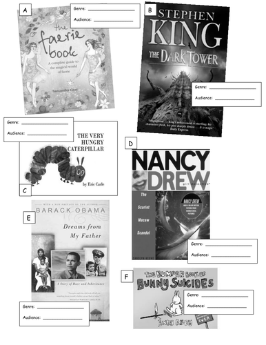 Match the book cover to the extract ... | Teaching Resources