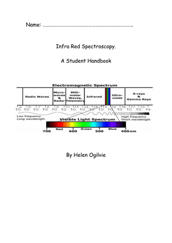 IR student handbook | Teaching Resources