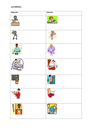 Les métiers | Teaching Resources