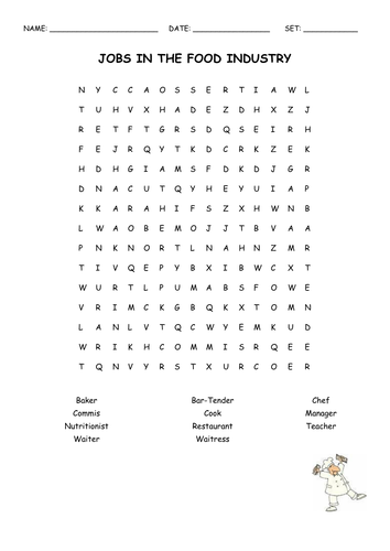 Jobs in the food industry | Teaching Resources