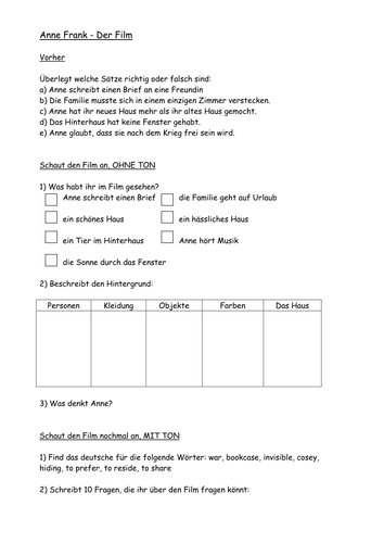 Anne Frank Film | Teaching Resources