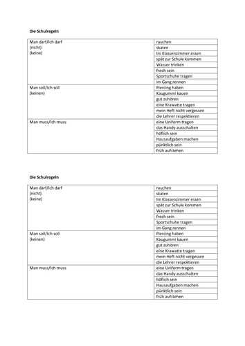 Rules | Teaching Resources