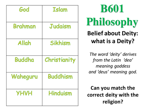 Belief about Deity | Teaching Resources