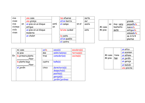 Donde vivo language grids | Teaching Resources
