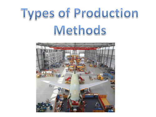 Types of Production | Teaching Resources