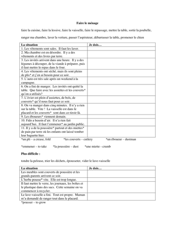 Faire le ménage - définitions | Teaching Resources