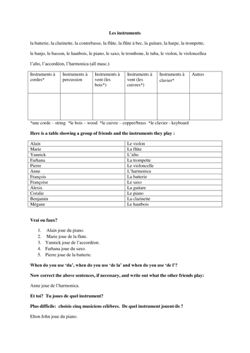 Les instruments - jouer de | Teaching Resources