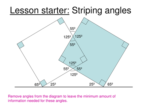 Geogebra Striping Angles Starter | Teaching Resources