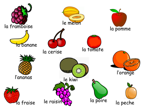 Fruit vocabulary | Teaching Resources