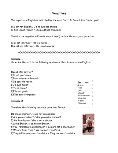 Negatives | Teaching Resources