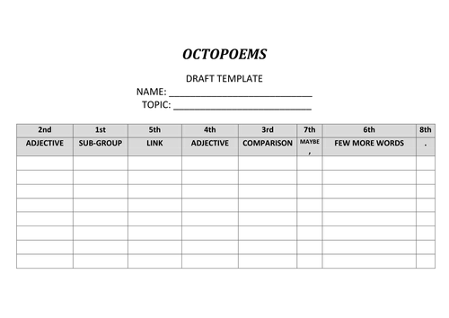 Step by Step Poetry Writing Template | Teaching Resources