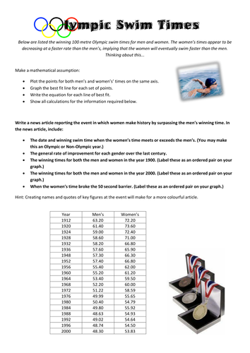 Olympic Swim Times | Teaching Resources