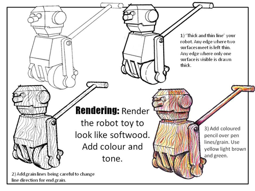 Rendering exercise | Teaching Resources