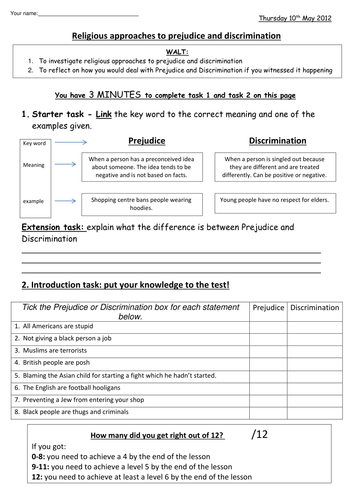 Religious approaches to prejudice & discrimination | Teaching Resources