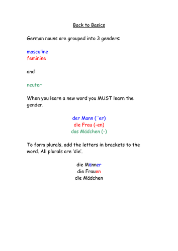 Intro to basic German grammar | Teaching Resources