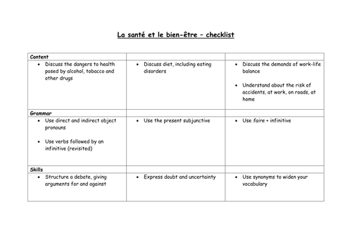 La santé et le bien-être - revision | Teaching Resources