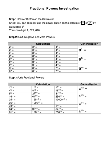 Negative and Fractional Powers Investigation | Teaching Resources