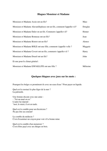 Jokes and play on words in French | Teaching Resources