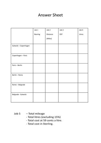 Additional resources to Bearings Airbus task | Teaching Resources