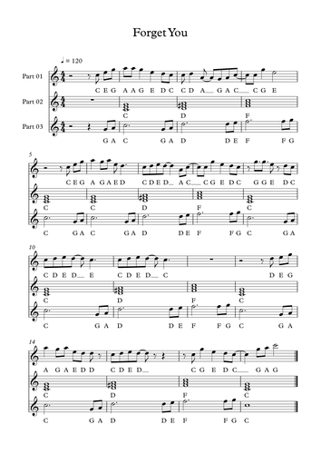 Forget You - by Cee Lo Green | Teaching Resources