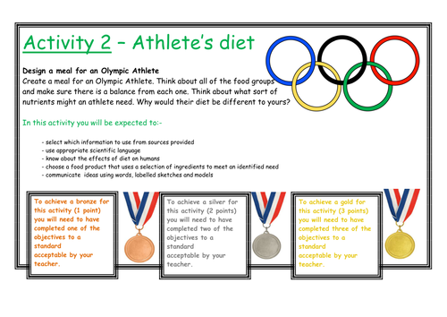 Olympic Activity Cards | Teaching Resources