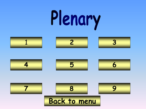 Plenary PowerPoint | Teaching Resources Plenary PowerPoint | Teaching Resources