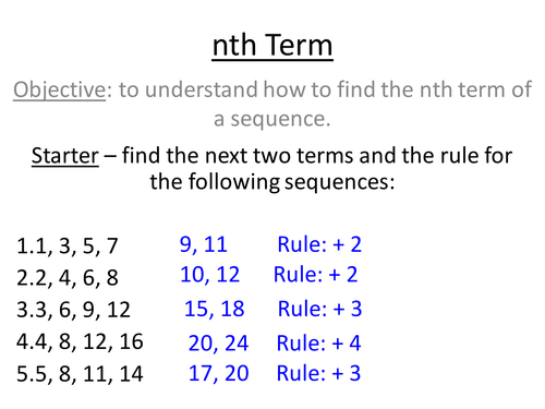 Nth Term | Teaching Resources Nth Term | Teaching Resources