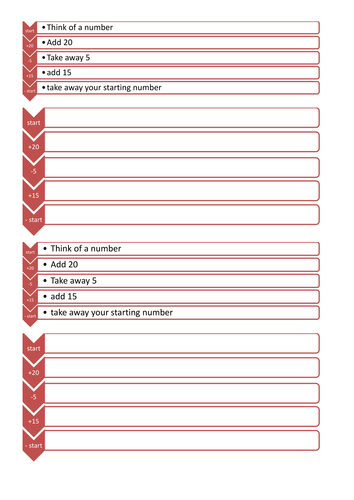 Psychic mathemagicans! | Teaching Resources