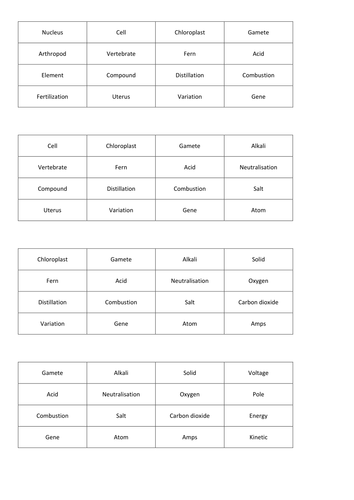 End of Term Activities | Teaching Resources