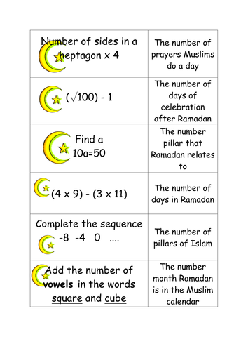 Ramadan Number lesson | Teaching Resources