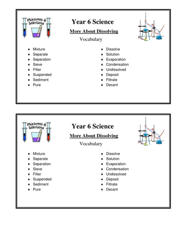 Vocabulary Display -Unit 6C: More about Dissolving | Teaching Resources