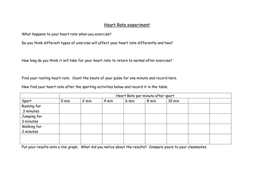 Heart Rate Experiment | Teaching Resources Heart Rate Experiment | Teaching Resources