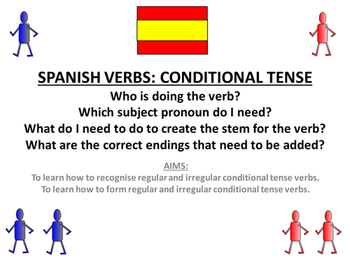 Spanish Conditional Tense - Self-marking | Teaching Resources Spanish Conditional Tense - Self-marking | Teaching Resources