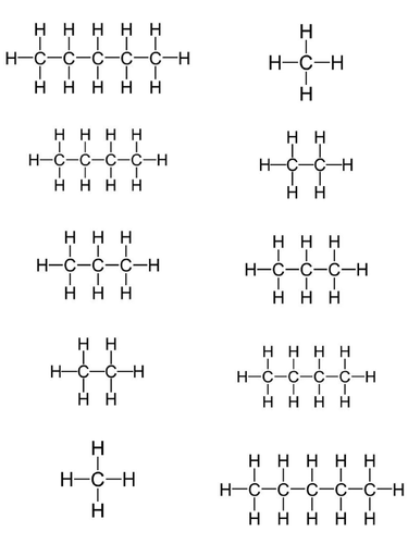 Introduction to Hydrocarbons | Teaching Resources