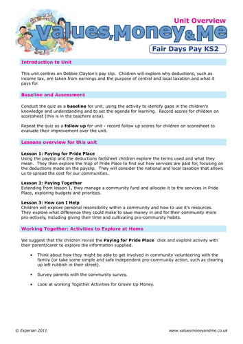 A Fair Day's Pay: Overview | Teaching Resources