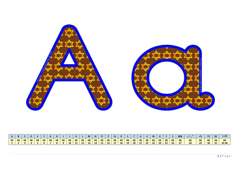 Rosh Hashanah - Jewish themed display lettering | Teaching Resources