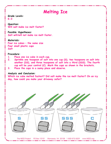 Ice Cube Melting Experiment Worksheets Ice Play Activities All Year