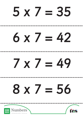 Seven Times Table Flash Cards - with answers | Teaching Resources