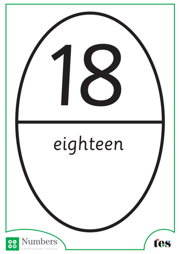 Rugby Ball Numbers – 16-20 | Teaching Resources