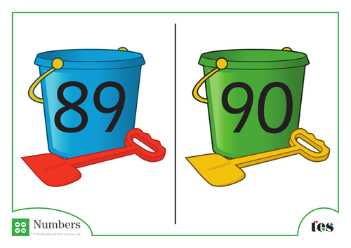 Number Cards - Bucket and Spade Theme 81-90 | Teaching Resources