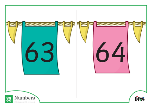 Number Cards – Bunting Theme 61-70 | Teaching Resources