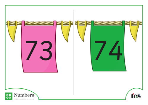 Number Cards – Bunting Theme 71-80 | Teaching Resources