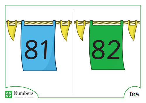Number Cards – Bunting Theme 81-90 | Teaching Resources