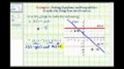 Algebraic Notation (Solving Equations and Inequalities - Kangaroo Maths Stage 6) by ...