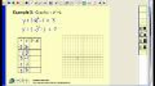 Secondary complex numbers resources